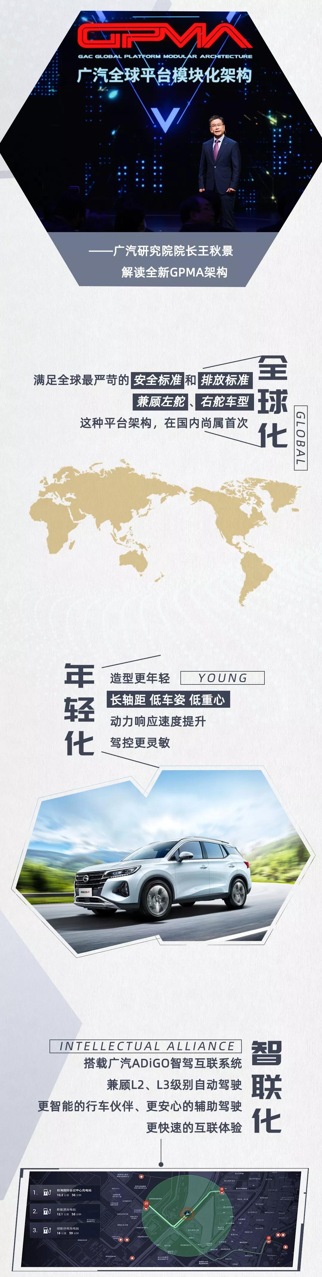 一张图，看懂全新广汽全球平台模块化架构GPMA - 广汽传祺官方网站
